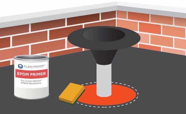 Penetration How To: Pipe Flashing | Rubber Roofing Direct