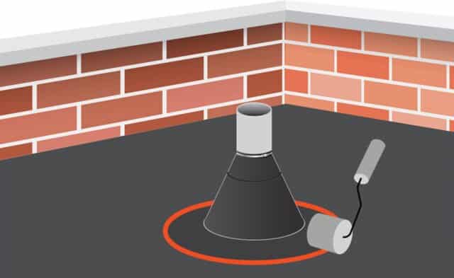 Penetration How To: Pipe Flashing | Rubber Roofing Direct
