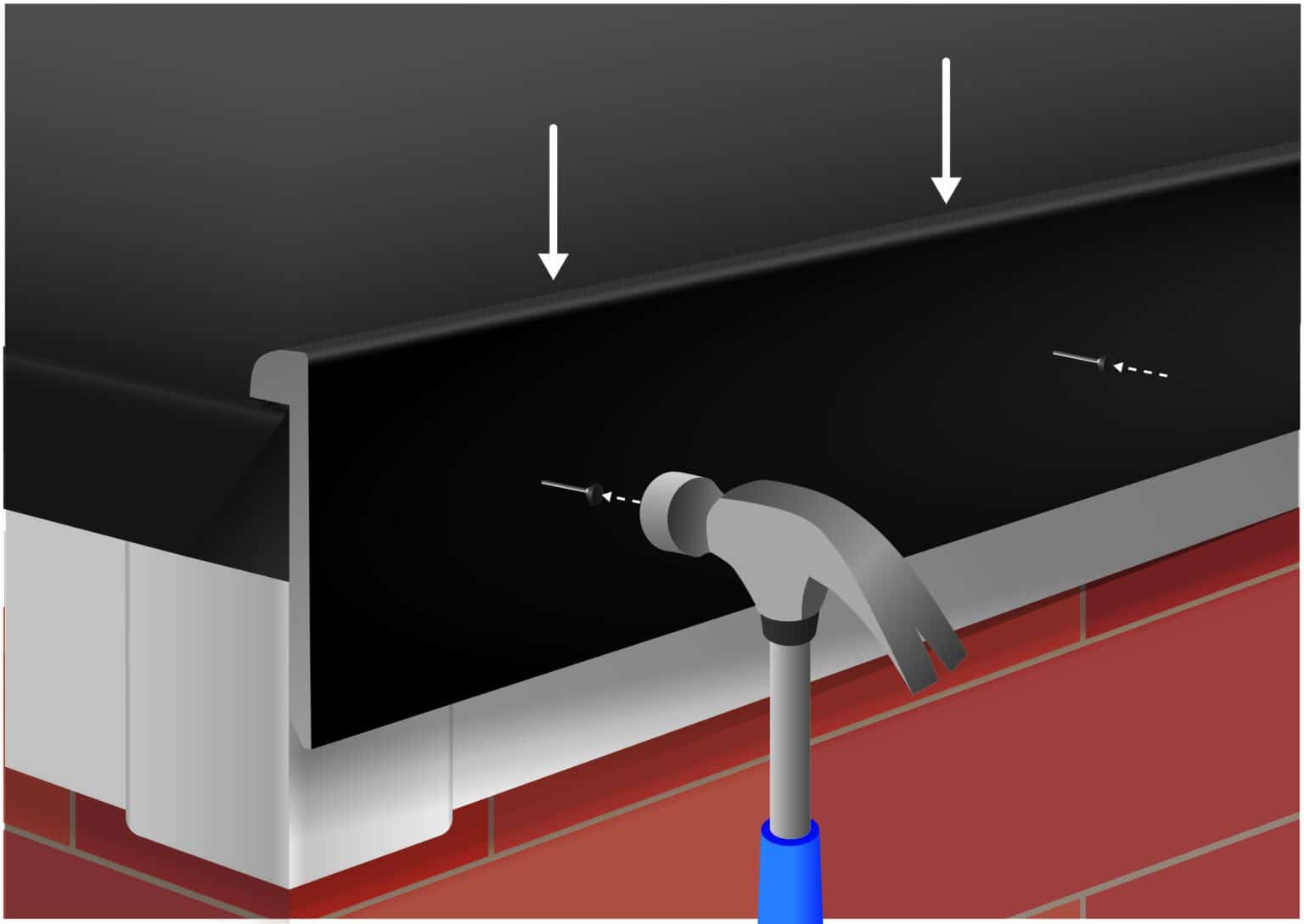 Raised Kerb Trim | Training Hub